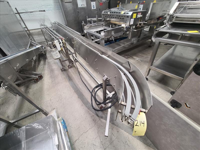 Complete Asset Management- Auctions and Liquidations Vaughan Canada