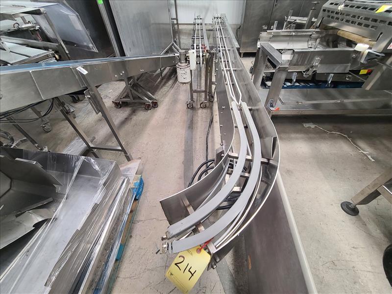 Complete Asset Management- Auctions and Liquidations Vaughan Canada